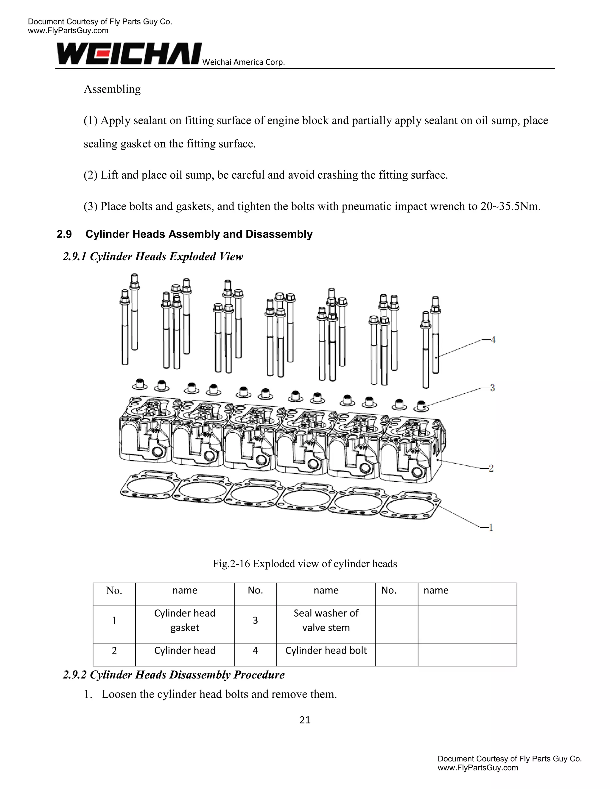 6 ta assembly & disassembly - 2018 | PDF