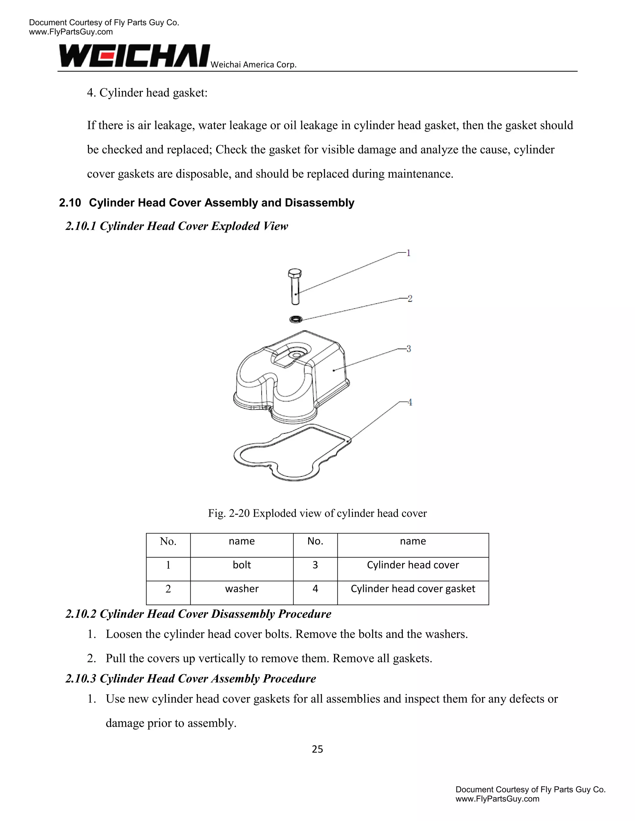 6 ta assembly & disassembly - 2018 | PDF
