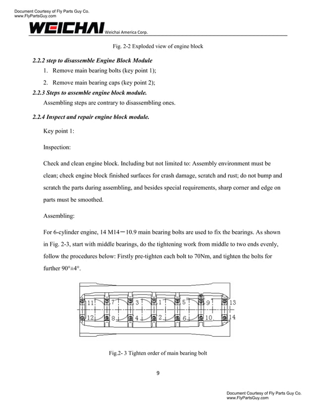 6 ta assembly & disassembly - 2018 | PDF