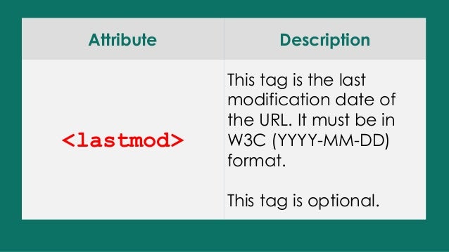 6 tags in an XML sitemap