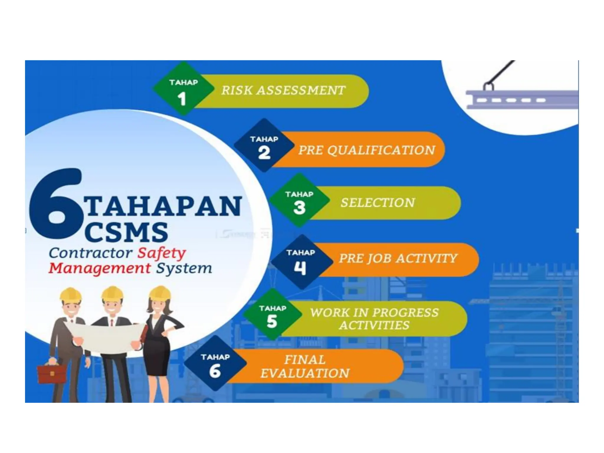 6 Tahapan Proses CSMS (Contractor Safety Management System).pdf