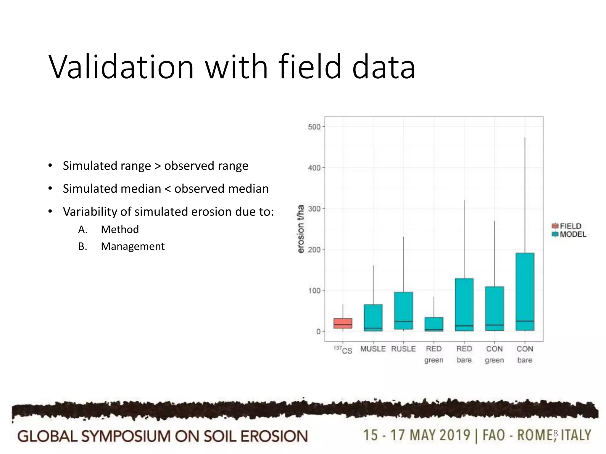 Simulation and evaluation of global sediment runoff and soil organic ...