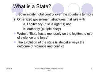 Theories of Nation State 129 slds | PPTX
