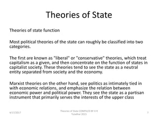Theories of Nation State 129 slds | PPTX