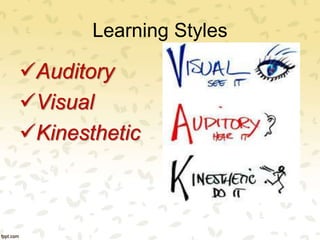 6 Teaching Style and Learning Style.ppt
