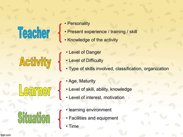 6 Teaching Style and Learning Style.ppt