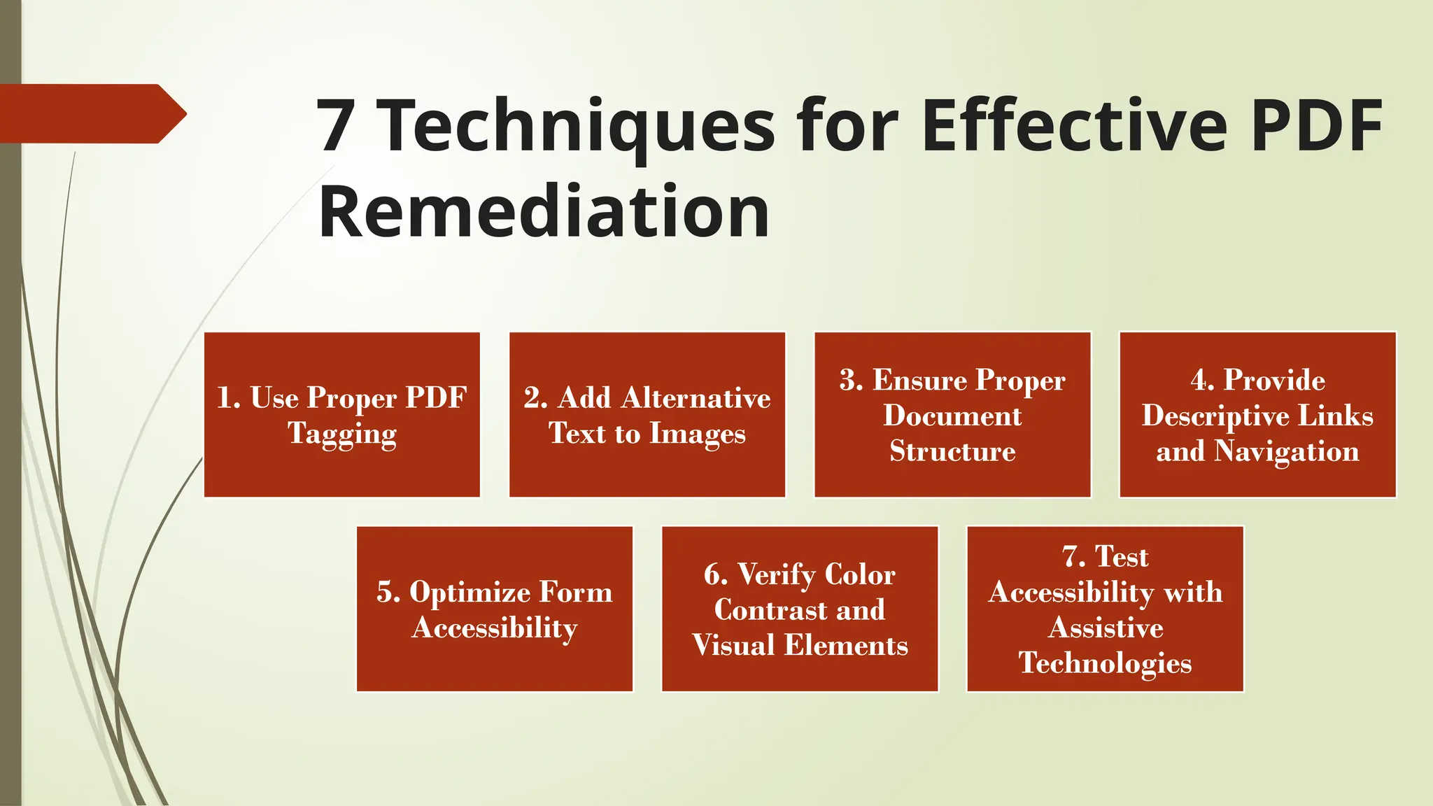 6 Techniques for Effective PDF Remediation with ADA and WCAG Guidelines ...