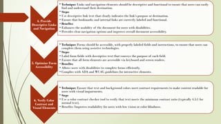 6 Techniques for Effective PDF Remediation with ADA and WCAG Guidelines | PPT
