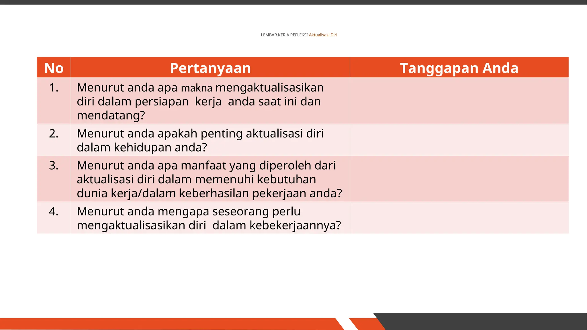 MODUL KEBEKERJAAN UNTUK PELAJARAN PROYEK P5 | PPT