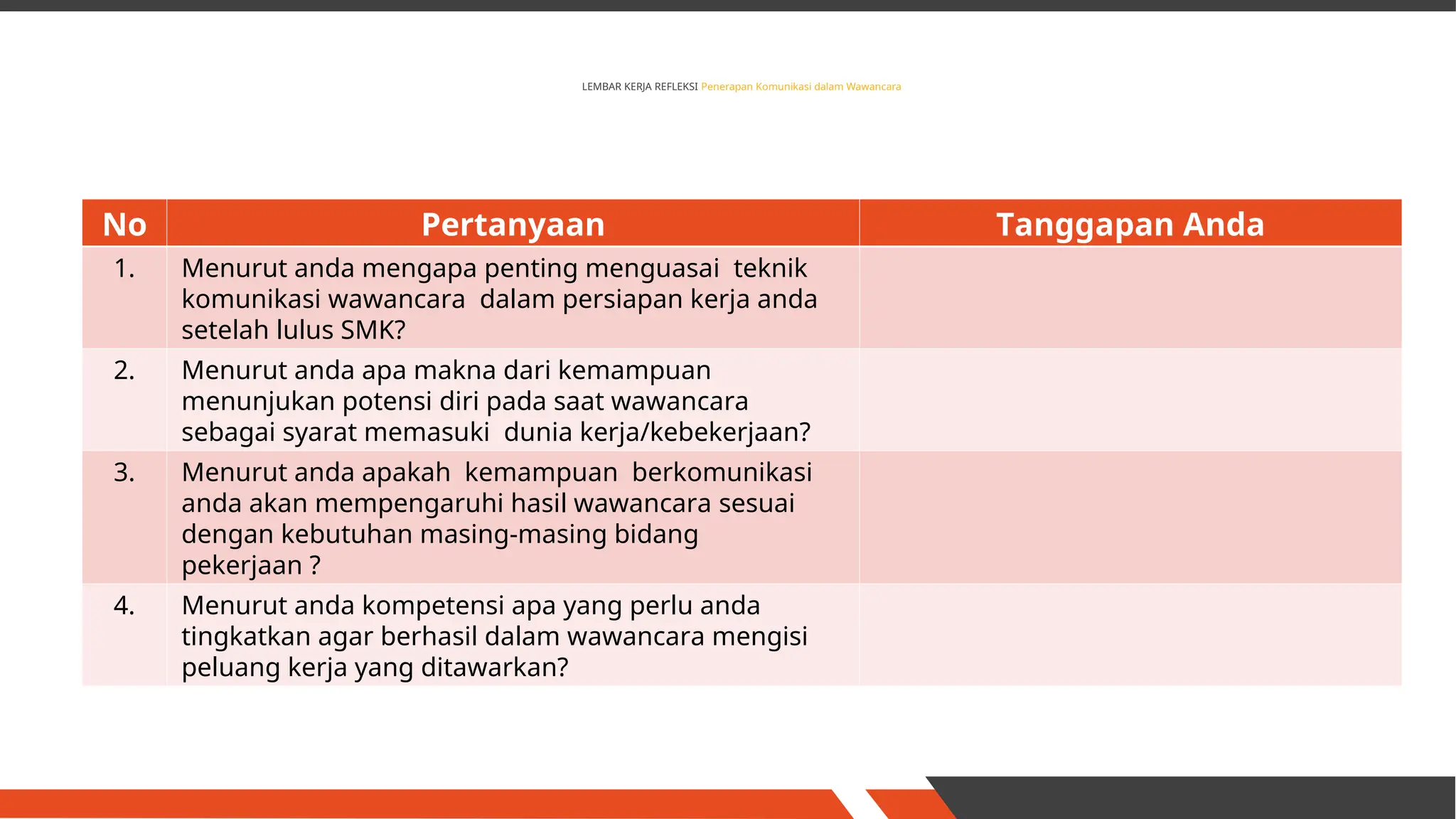 MODUL KEBEKERJAAN UNTUK PELAJARAN PROYEK P5 | PPT