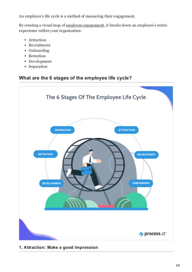 6 Templates for Each Stage of the Employee Life Cycle for Long-Term ...