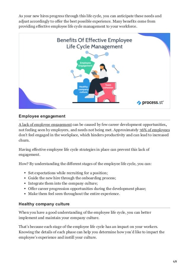 6 Templates for Each Stage of the Employee Life Cycle for Long-Term ...