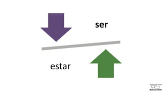 Subjuntivo Es importante que Teoría | PDF