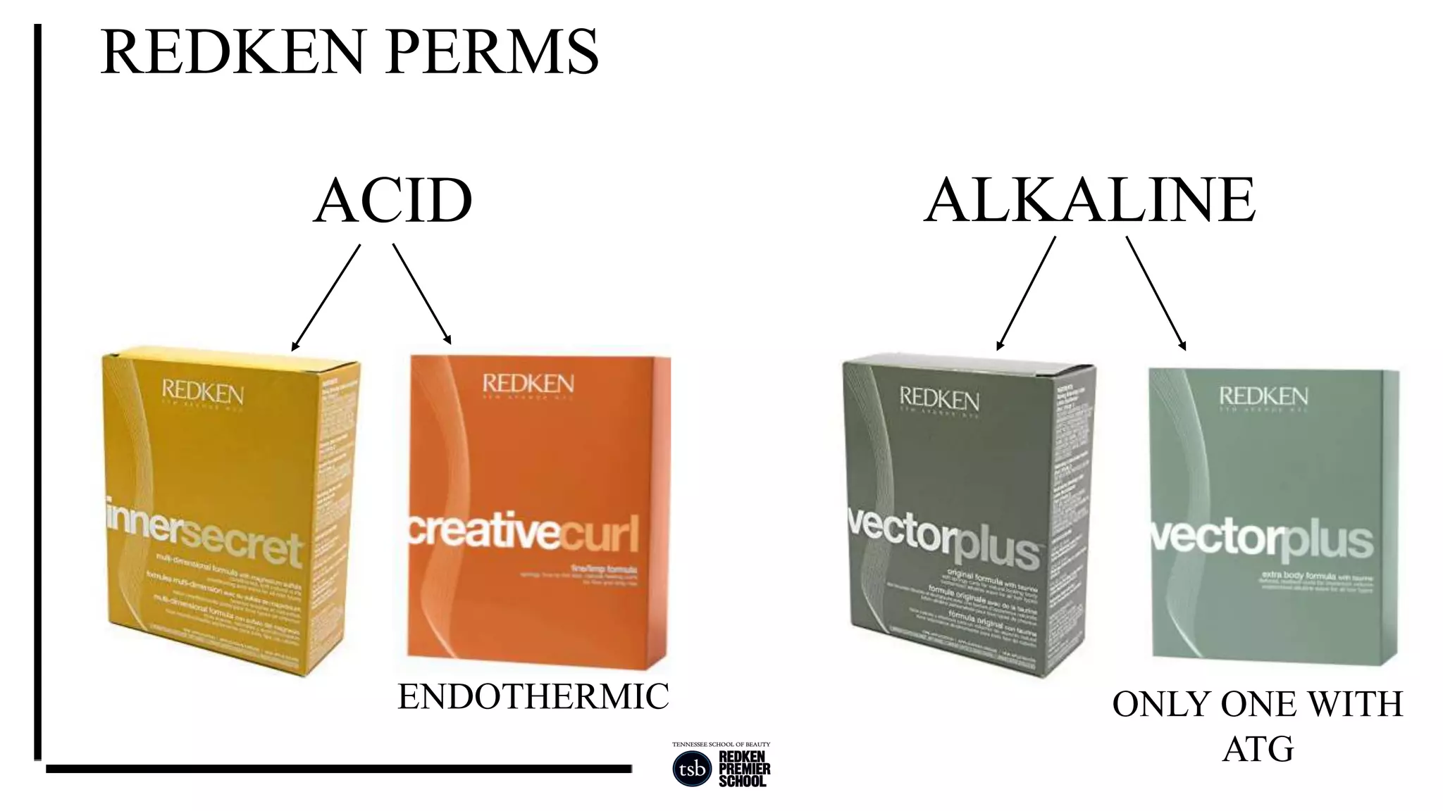 Texture Week 1 | PPTX