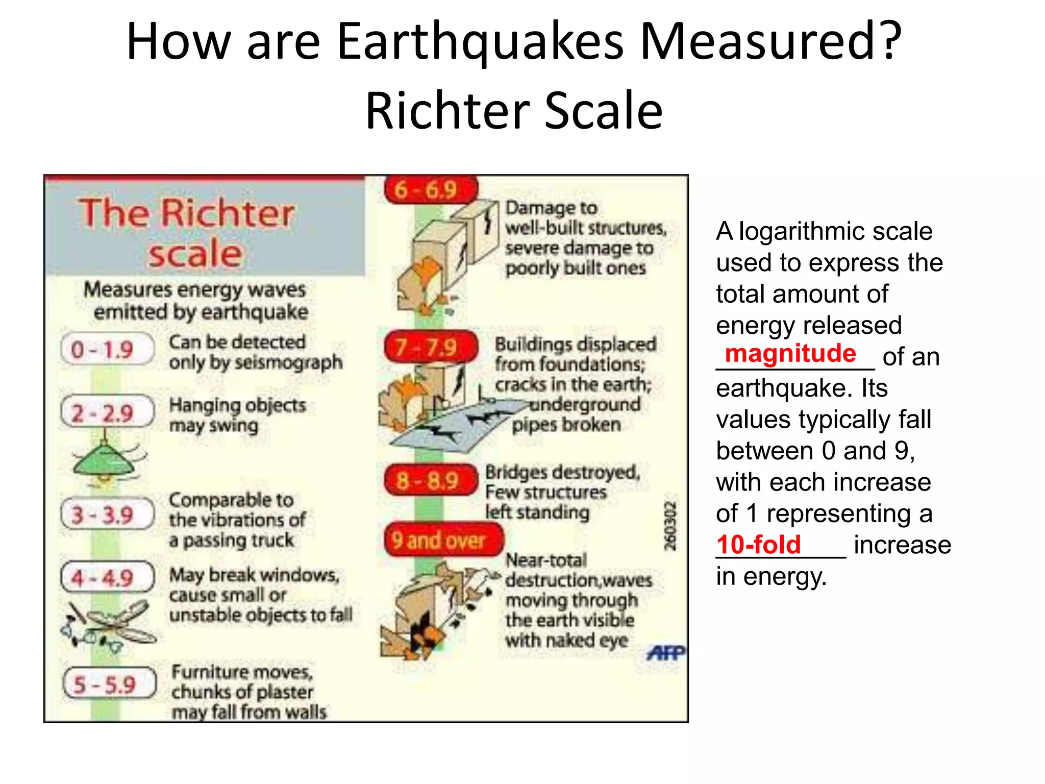 Earthquakes ppt for class | PPTX