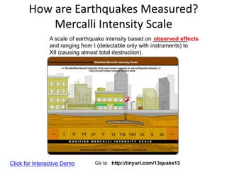 Earthquakes ppt for class | PPTX