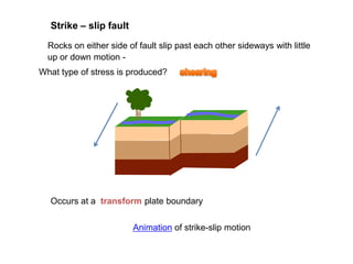 Earthquakes ppt for class | PPTX