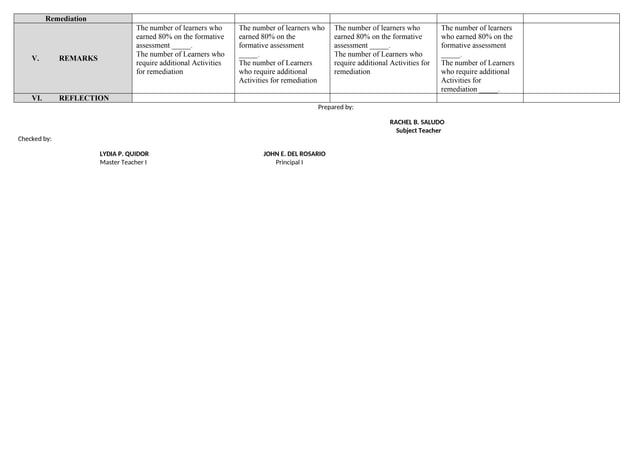 Daily Lesson Log for quarter 1 week 6 dv | PPT | Free Download