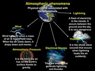 6th block 4 - Atmospheric Phenomena | PPTX