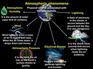6th block 4 - Atmospheric Phenomena | PPTX