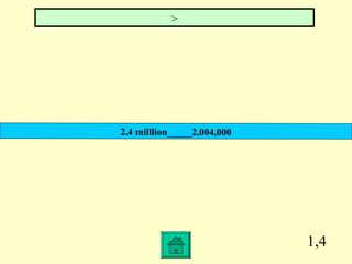 6th Grade Jeopardy Unit 2 | PPT
