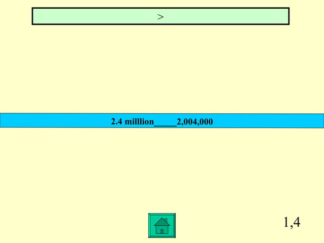 6th Grade Jeopardy Unit 2 | PPT