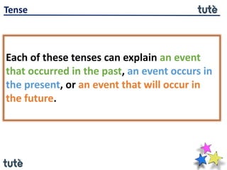 tense - iram - cbse | PPTX