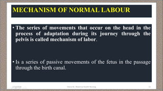 Mechanism of labour | PPTX