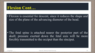 Mechanism of labour | PPTX