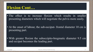 Mechanism of labour | PPTX
