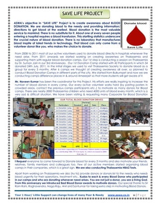 6th Anniversary Hand Out of Amma Social Welfare Association (ASWA) | PDF
