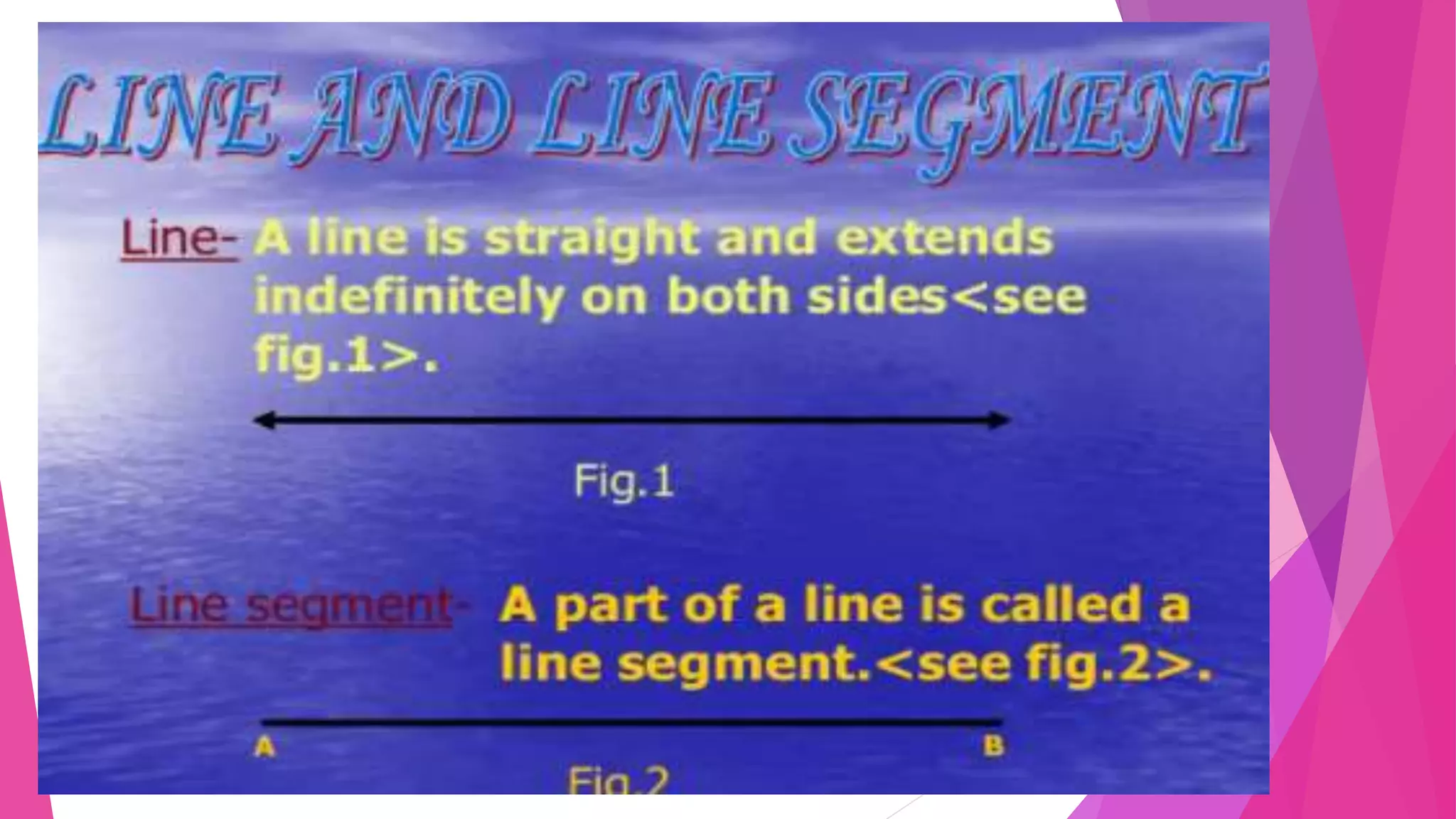 6th C Basic Geometric Ideas Ppt By Anith Reva Ppt