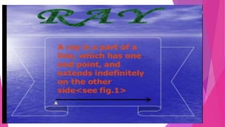 6th c basic geometric ideas ppt by anith reva | PPT