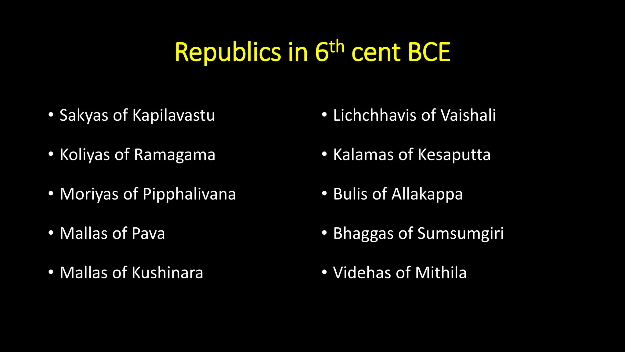 Political conditions of India during 6th cent BCE: Janpadas and ...
