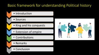 Political conditions of India during 6th cent BCE: Janpadas and ...