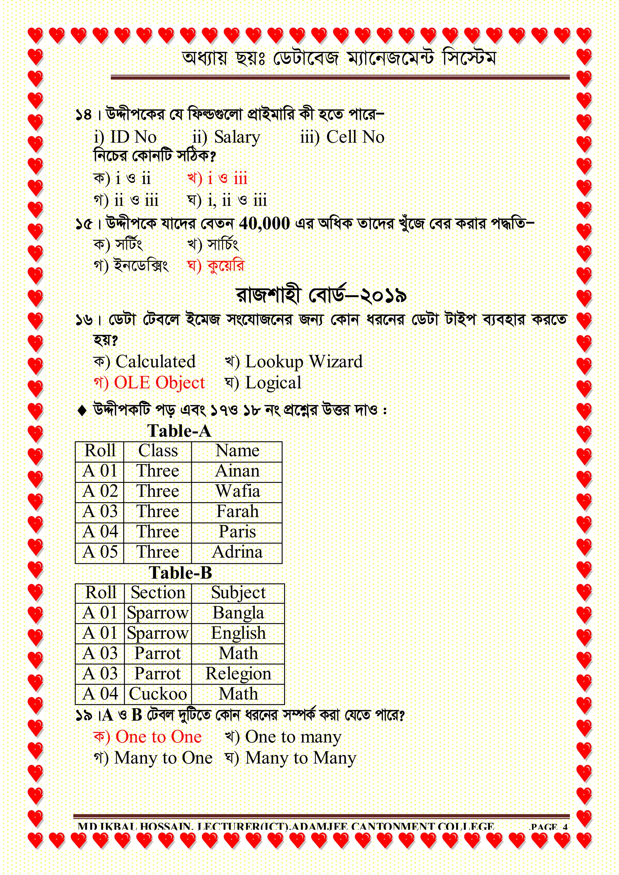 HSC ICT: Chapter 6 Board MCQ Solution | PDF