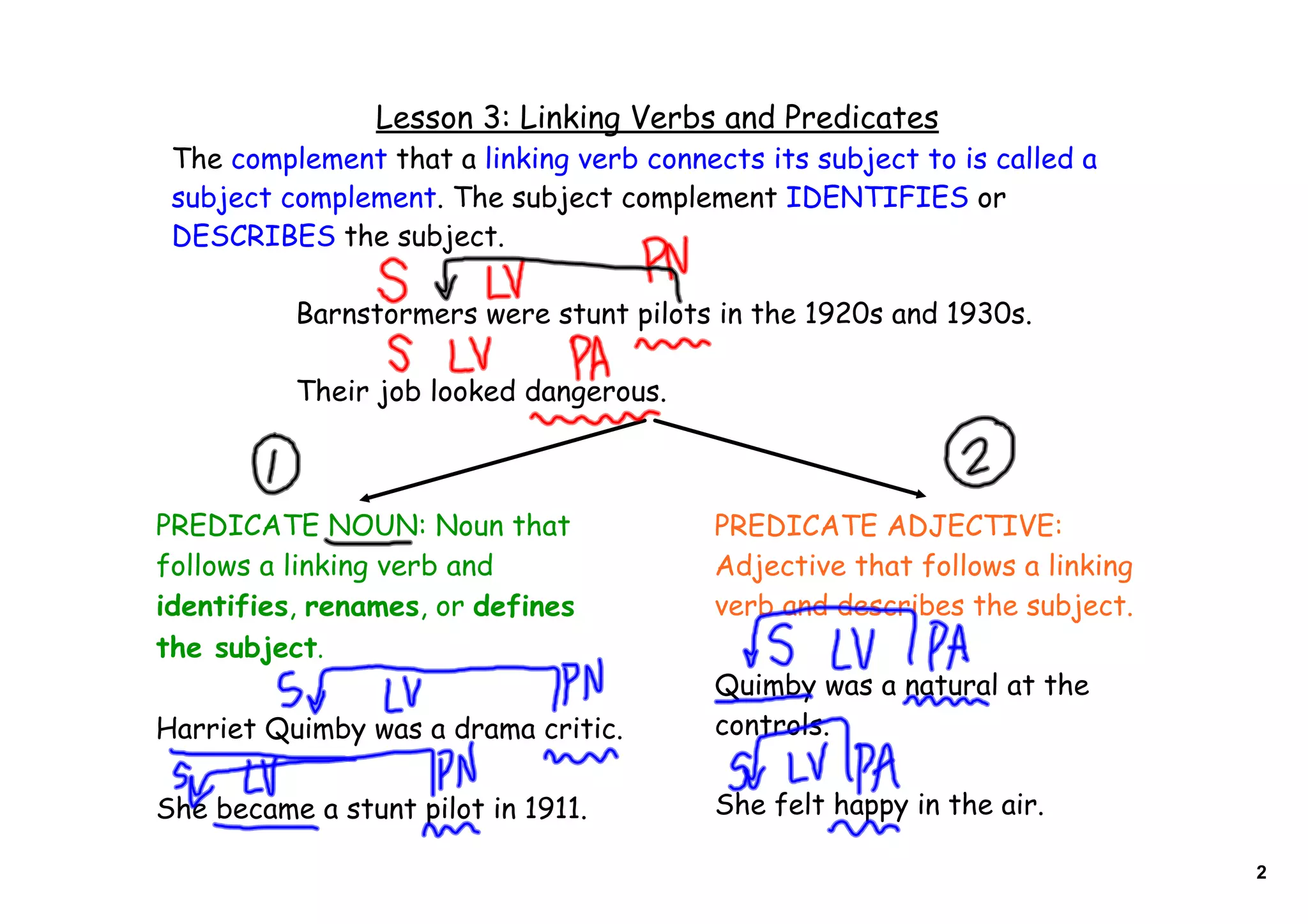 Chapter 4, Lessons 3-4 | PDF | Homework and Study | Education
