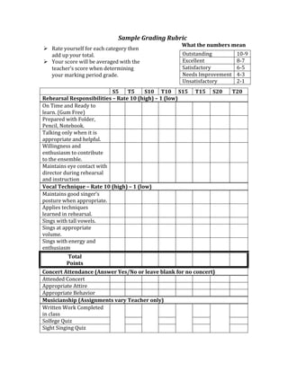 6th chorus grading policy and classroom procedures20122013 | PDF ...
