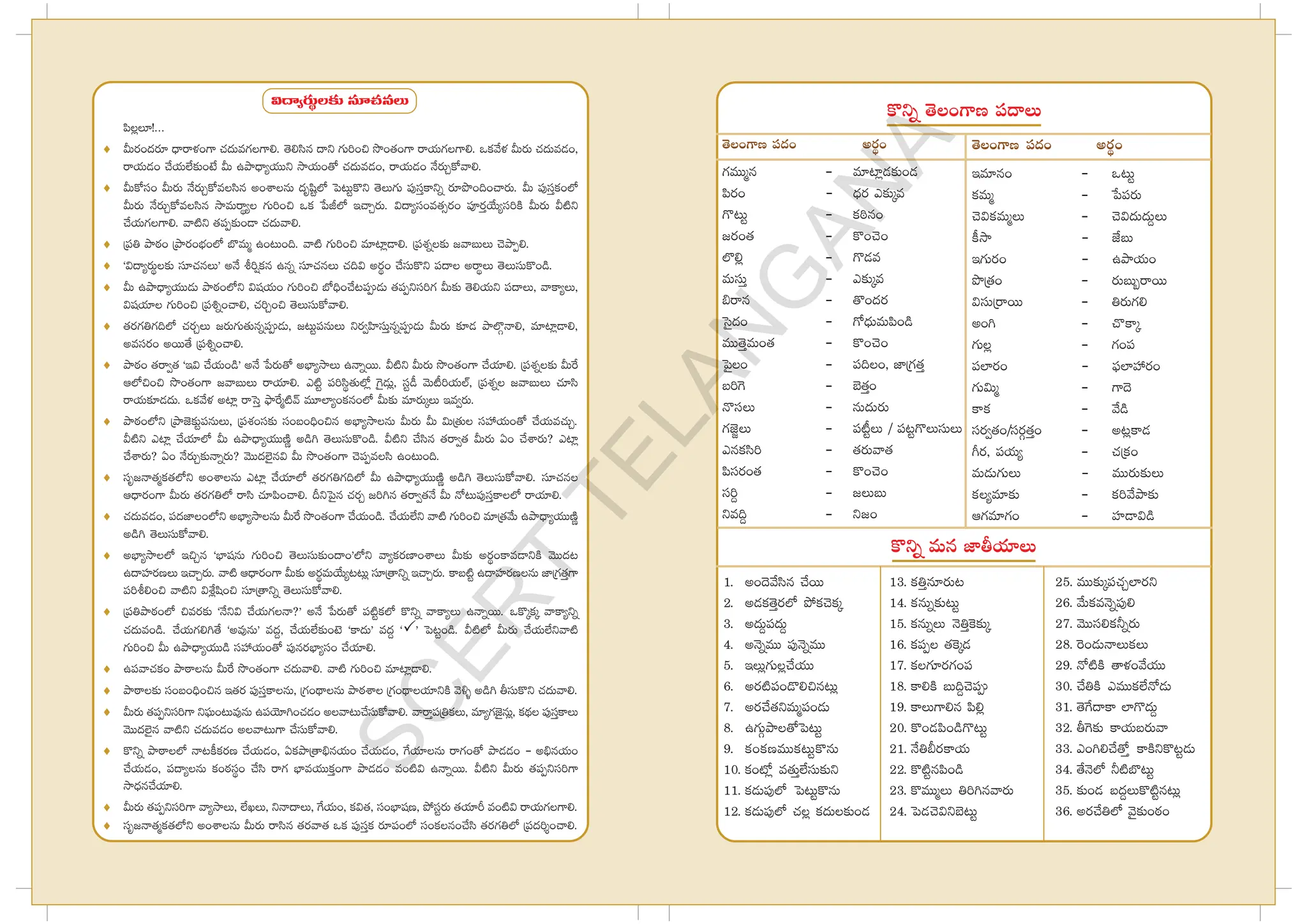6th class telugu images with notes for study | PDF