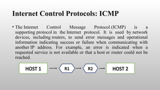 6 The Network Layer in the Internet.pptx