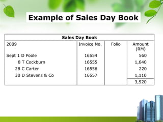 The Sales Day Book & Sales Ledger.pptx