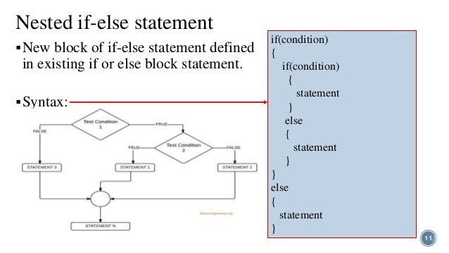Decision Making Statements In C Programming