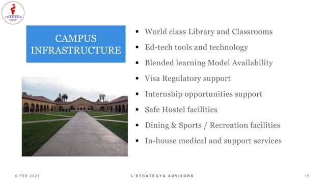 Internationalization of Higher Education | PPTX