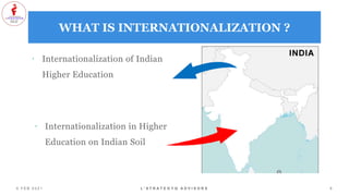 Internationalization of Higher Education | PPTX