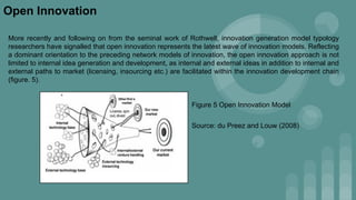 Open Innovation | PDF