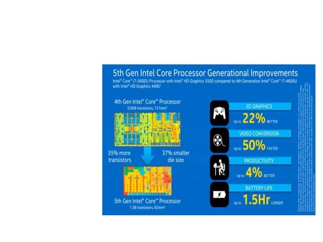 6th gen intel processor | PPTX