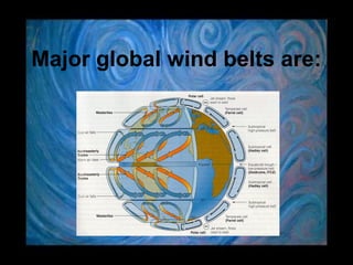 6th grade ch. 2 sec. 3 winds | PPT