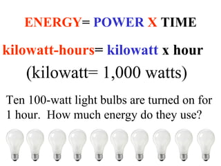 6th grade ch. 2 sec. 5 using electric power | PPT