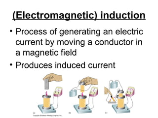 6th grade ch. 3 sec. 3 electricity from magnetism | PPT | Physics | Science