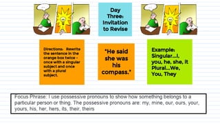 6th grade possessive pronouns | PDF
